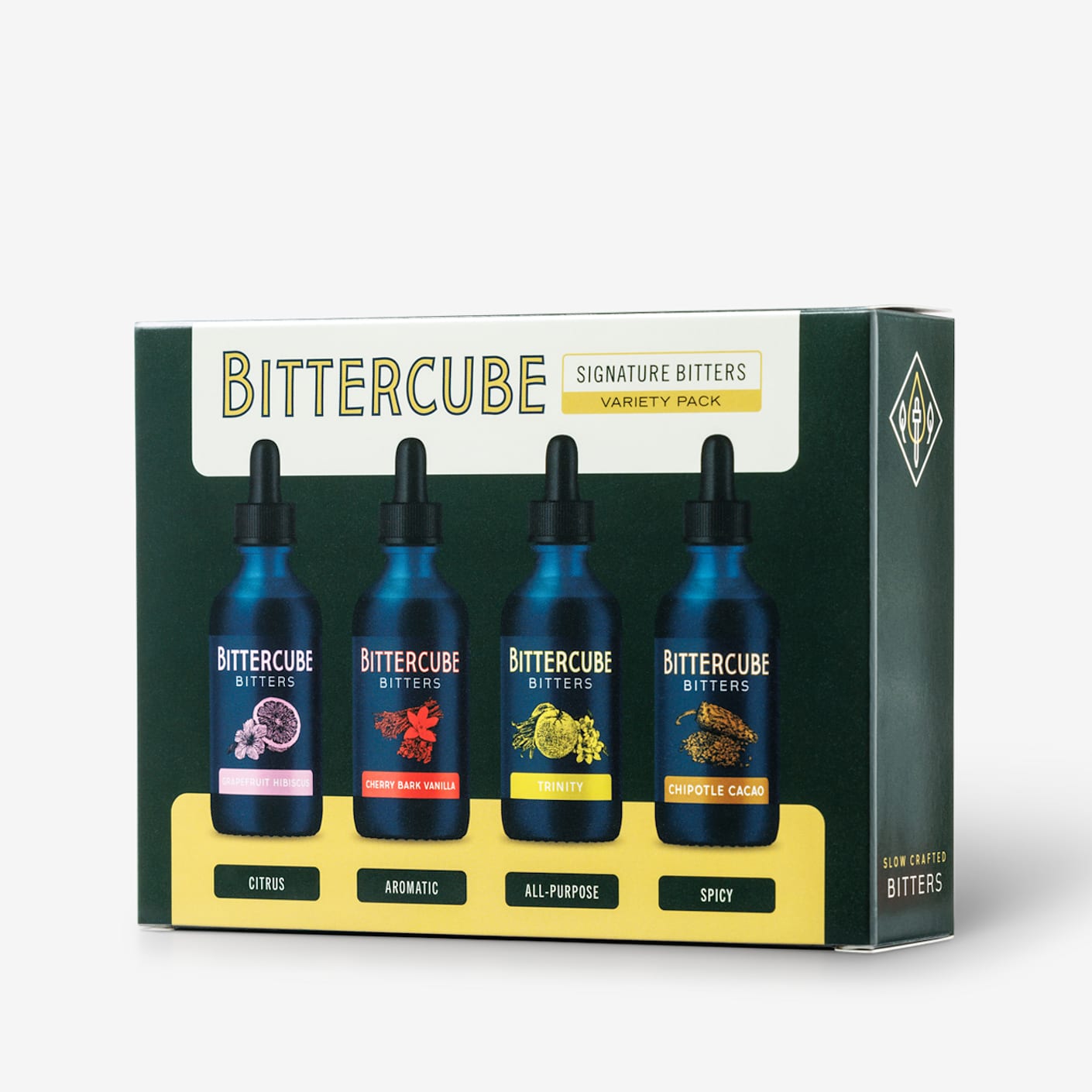 Bittercube Signature Bitters Variety Pack | Bespoke Post