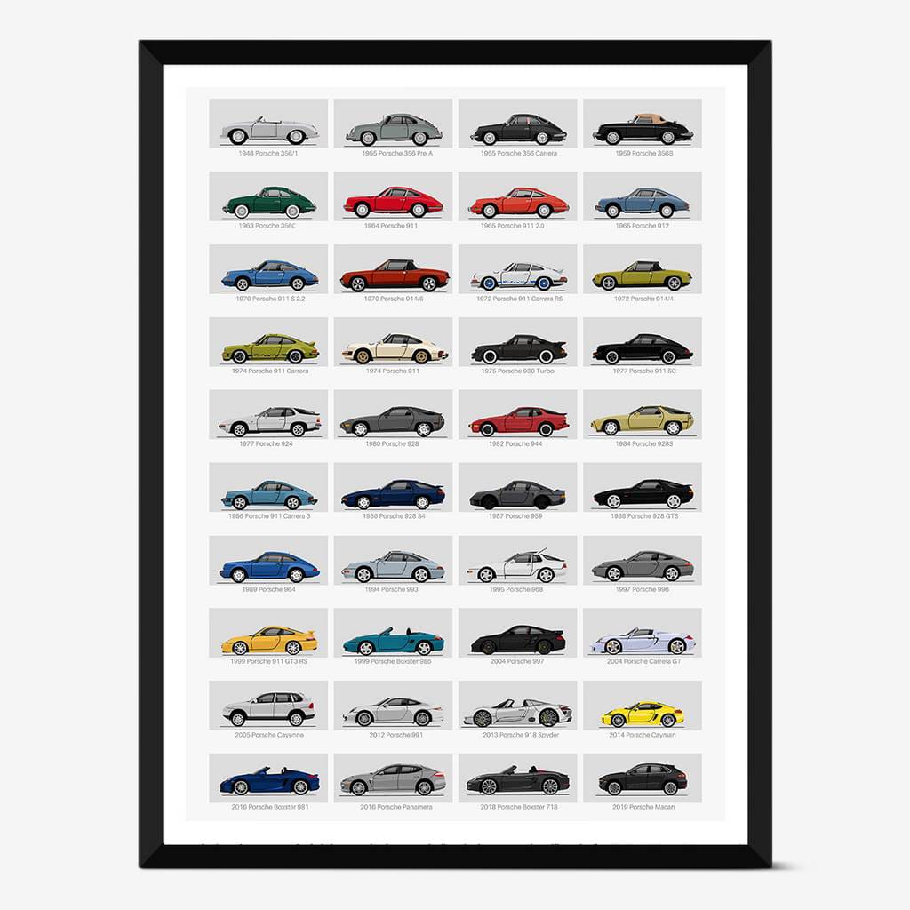 Rear View Prints The History of Porsche - Framed Art Print | Bespoke Post